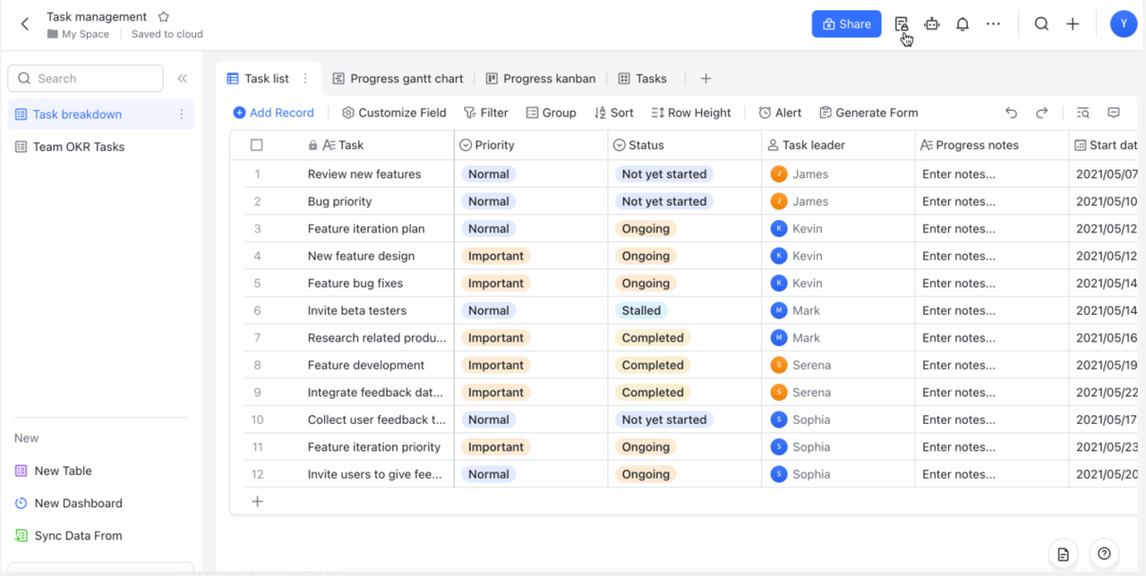 Tổng quan các tính năng nổi bật trong phiên bản Lark Pro