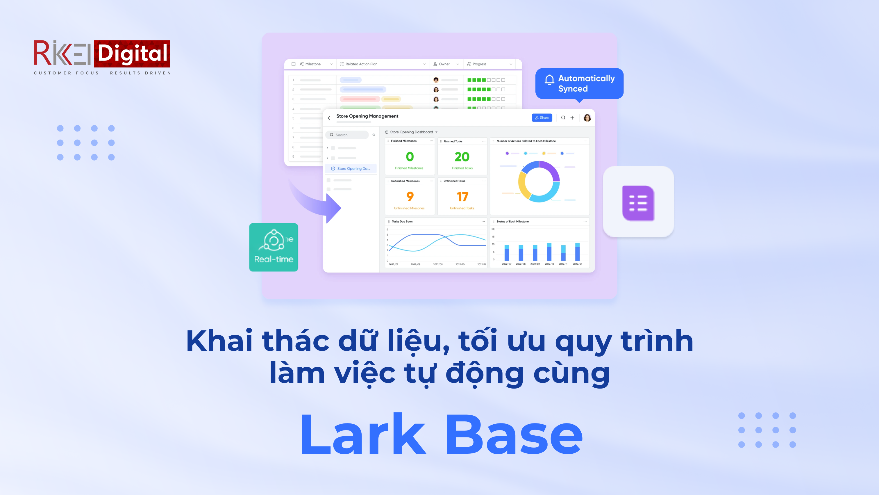Khai thác dữ liệu, tối ưu quy trình làm việc cùng Lark Base